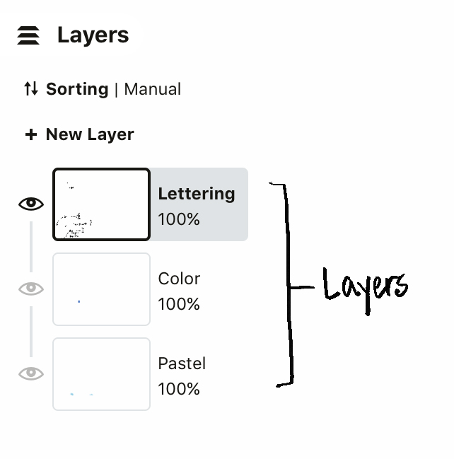 Digital Visual Facilitation | tools, tips, and tech for virtual work ...